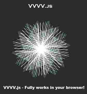 What Is VVVV.js? Why Use VVVV.js Instead of other? - Angular, React ...