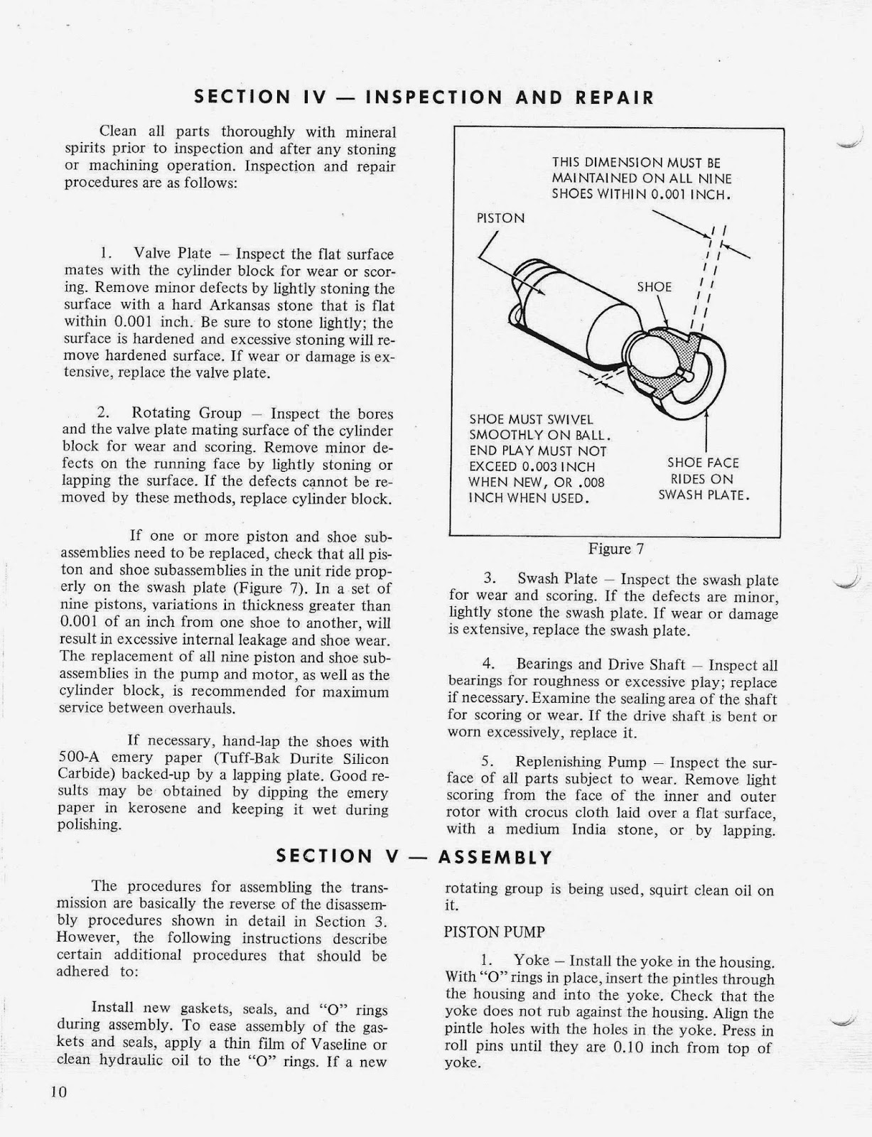 Homelite T-16 Tractor: The Hydaulics