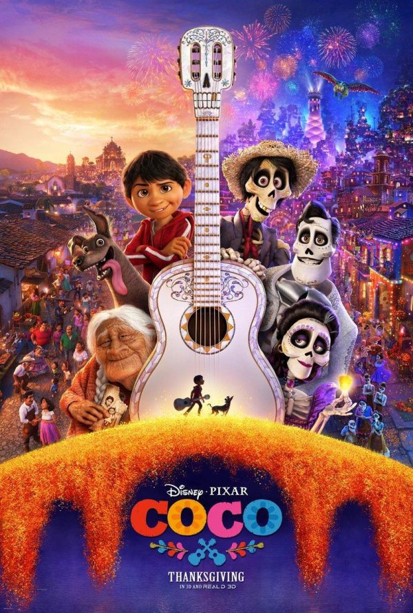 Las críticas de Luis Cifer.: Coco