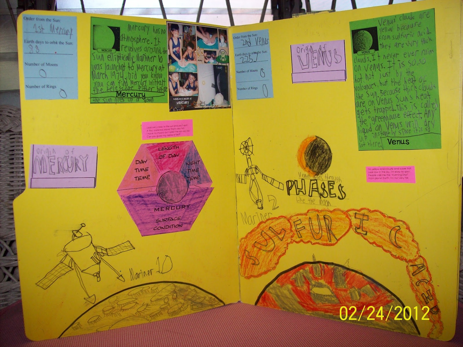 My Dwelling Place: Astronomy Lapbooks