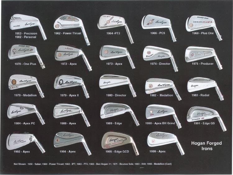 0to300golf: What is a 6 Iron?