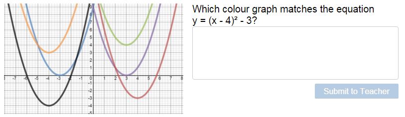M^3 (Making Math Meaningful): MPM2D - Day 28: DAB Quadratic ...