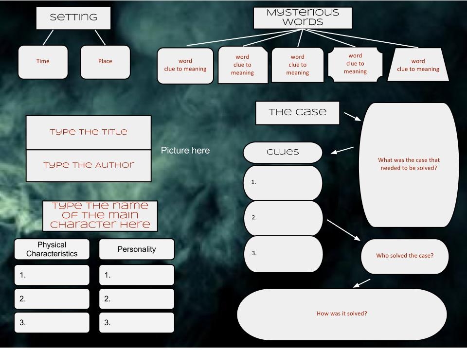 Mrs. Mesker's Blog: Mystery Book Report-Google Drive