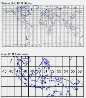 sppbpnntt: TM-3 Indonesia