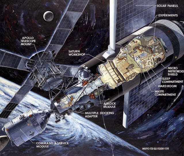 No Shortage of Dreams: The 1991 Plan to Turn Space Shuttle Columbia ...