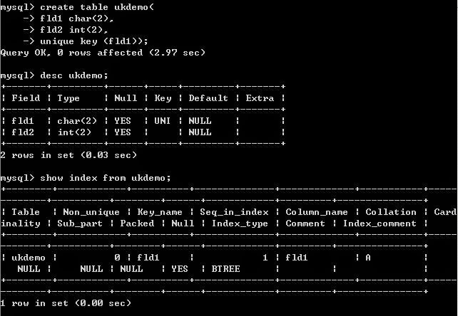 Primary、Unique、Index各代表什麼意義? - MySQL Taiwan : 台灣MySQL技術研究站