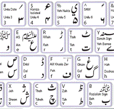 Urdu Phonetics keyboard HD layouts images - hellbxe