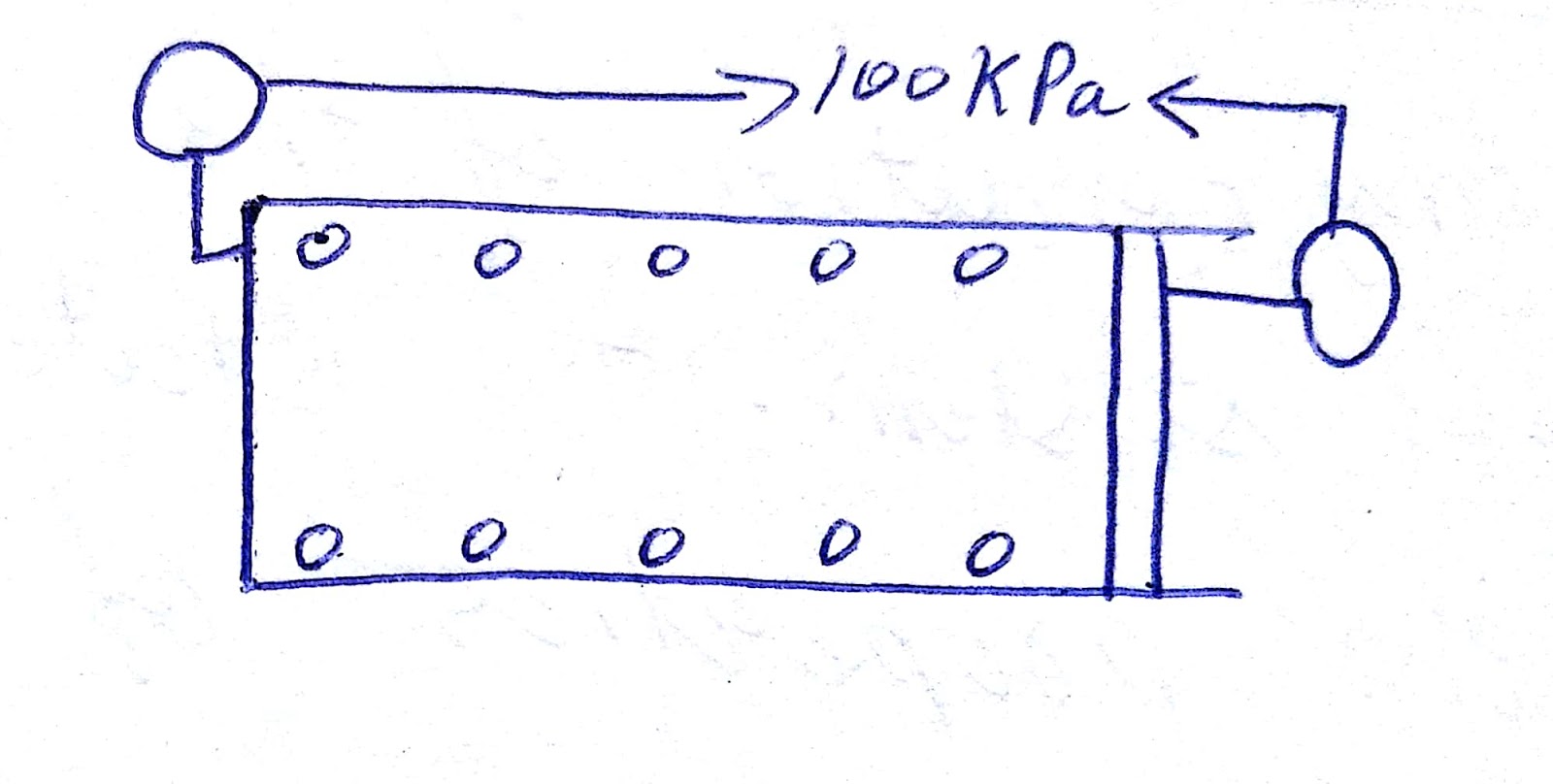 Lecture - 3 (state of the system and processes)