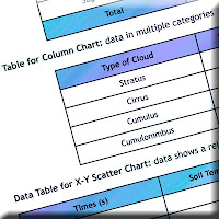 Questioning Science: July 2011