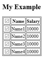 Multiple Checkbox Selection in Jquery - Technology Redirect