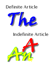 What are the types of Articles? What Are Articles? - English Grammar ...