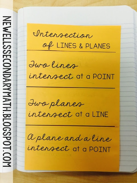 More Points, Lines, and Planes Foldables for INB | Mrs. Newell's Math