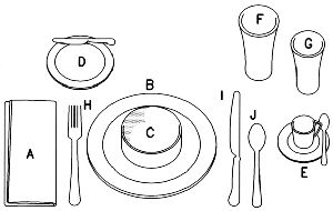Mój piękny stół: Nakrywamy stół do śniadania