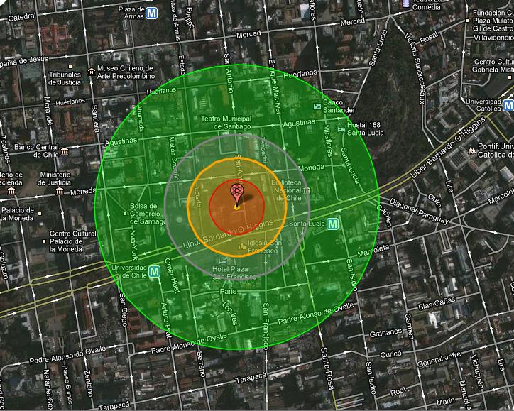 Blog de Mercator Instrumentos Científicos: Nukemap, Simulación de ...