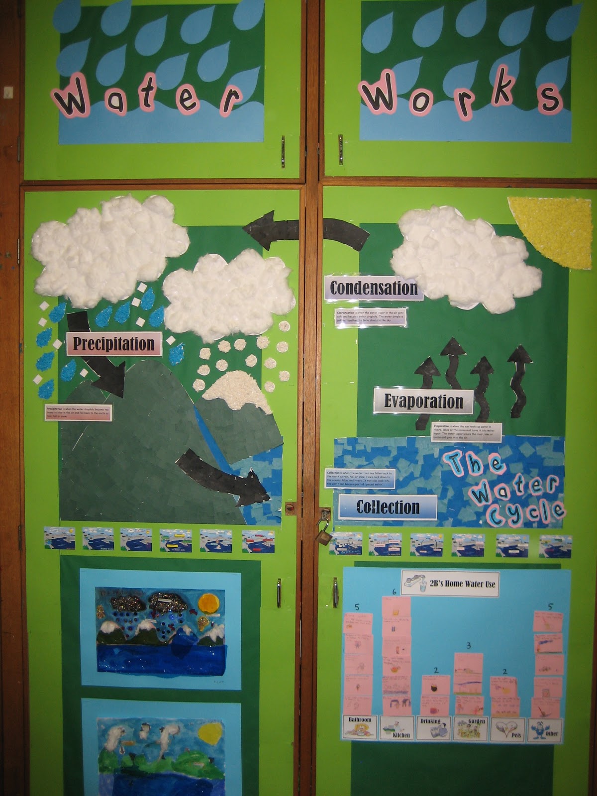 Le@rning Out Loud: Water Works