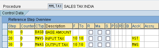 SAP - FICO MODULE LEARNING: Define Tax Procedure in SAP