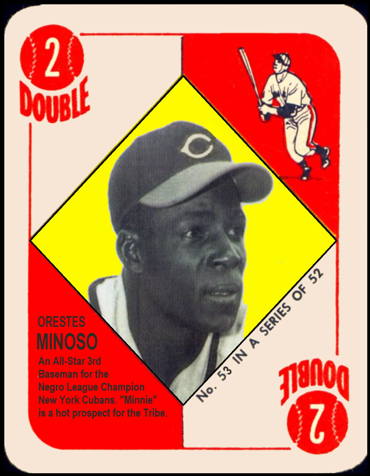 Cards That Never Were: Minnie Minoso