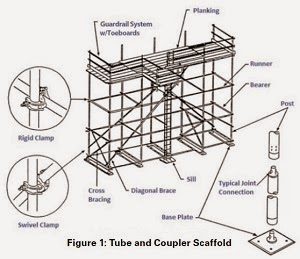 Center for Public Health Workforce Development eNews: New factsheets ...