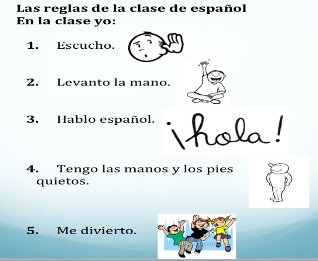 Español con señora Jacoby: Las reglas de la clase de español / The ...