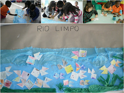 CMEI FAZENDINHA: RIO POLUÍDO vs RIO LIMPO