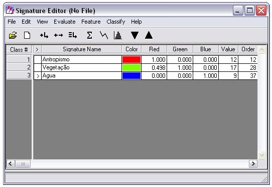 Ajuda GIS: ERDAS IMAGINE 9.1 - Classificação Supervisionada