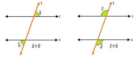 MANIA DE CALCULAR: Exercícios sobre ângulos alternos internos e ...