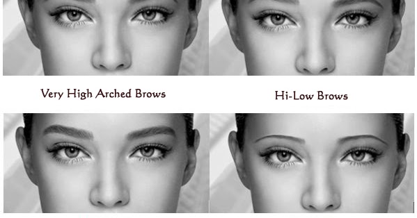 DIFFERENT EYEBROW SHAPES CHANGE YOUR FACE