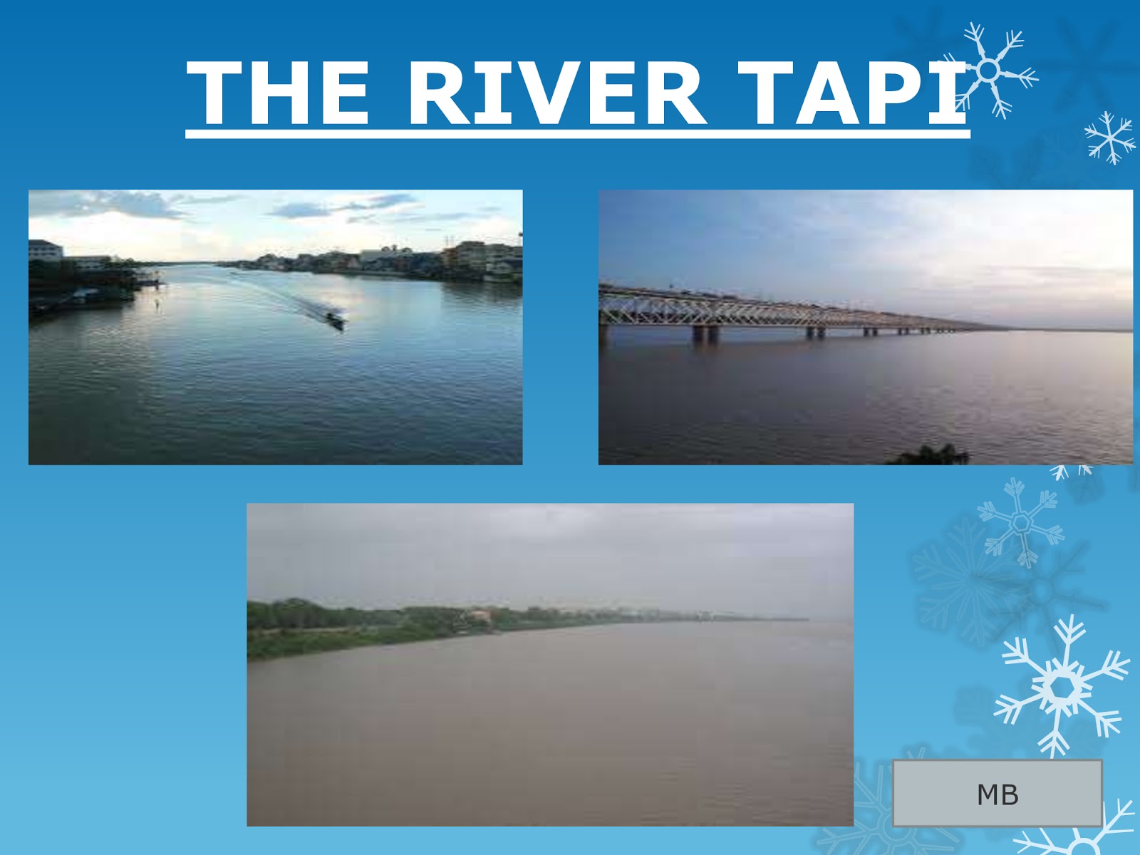 Drainage Ch 3 Class 9th Geography