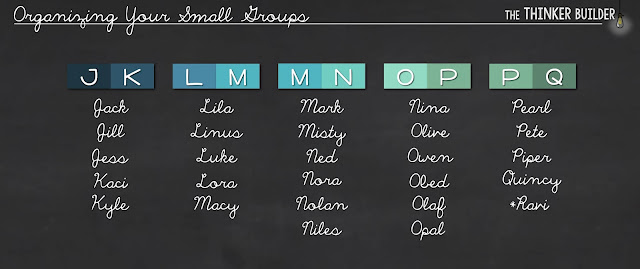 How to Organize Your Reading Groups