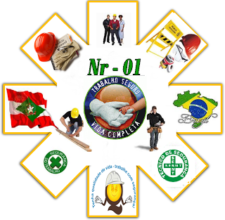 Segurança e Proteção!!!: NR-1 DISPOSIÇÕES GERAIS