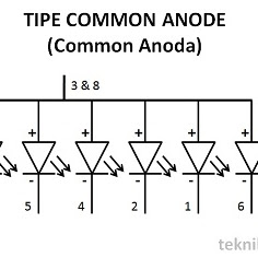 7 Segmen Common Anoda & Katoda