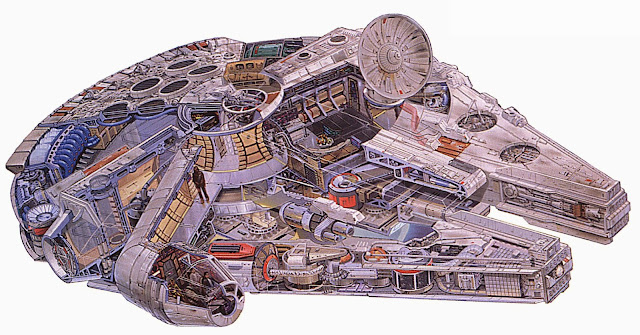 Leituras de BD/ Reading Comics: Nerdices... Millennium Falcon em ...