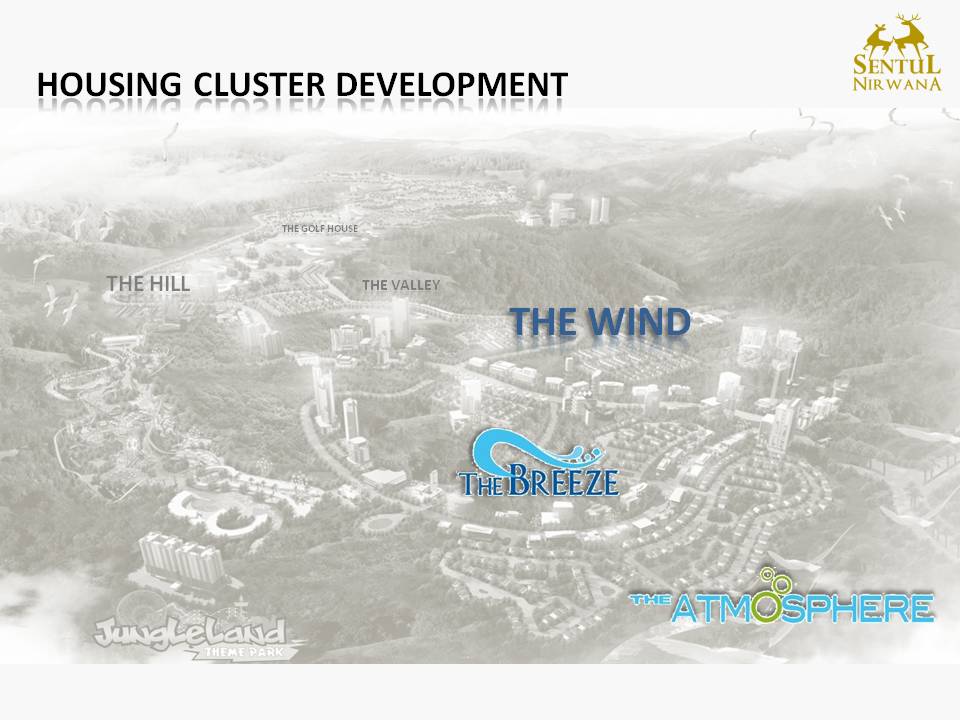 Sentul Nirwana: SITE PLAN