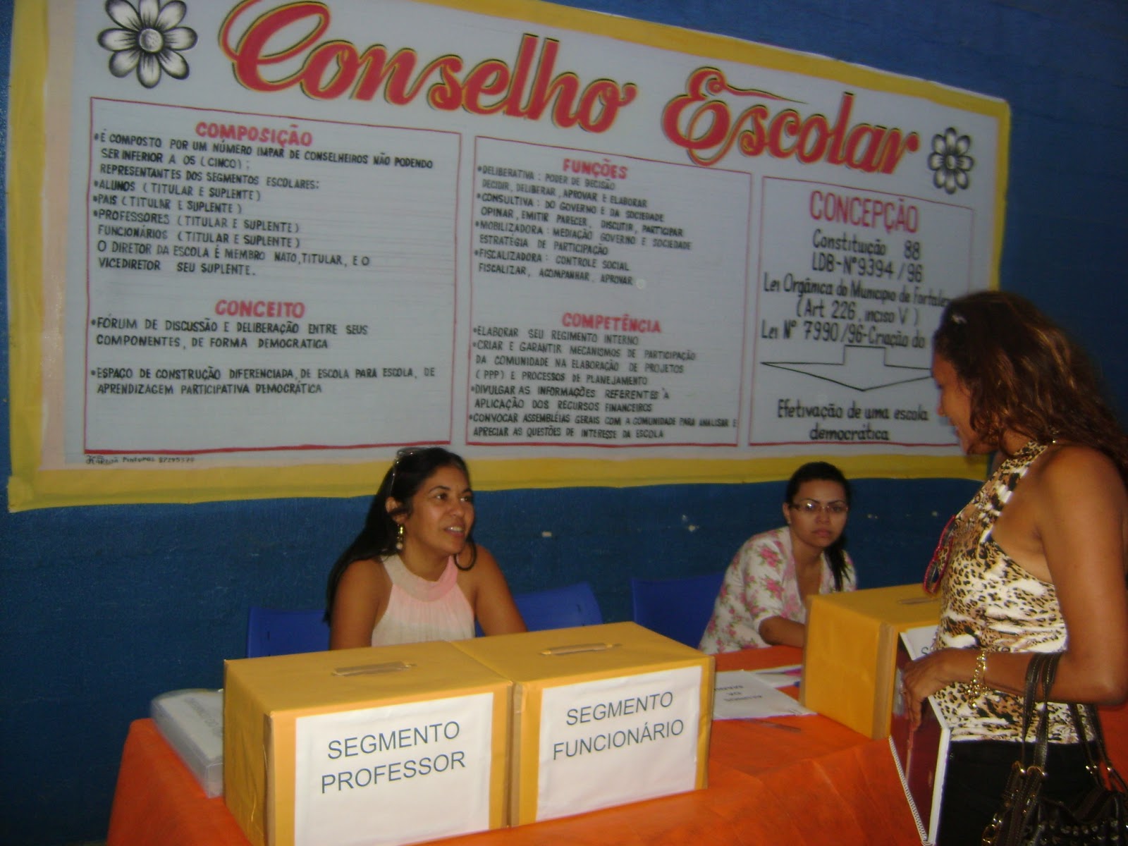 Conselho Escolar (SER-V): Eleição do Conselho Escolar