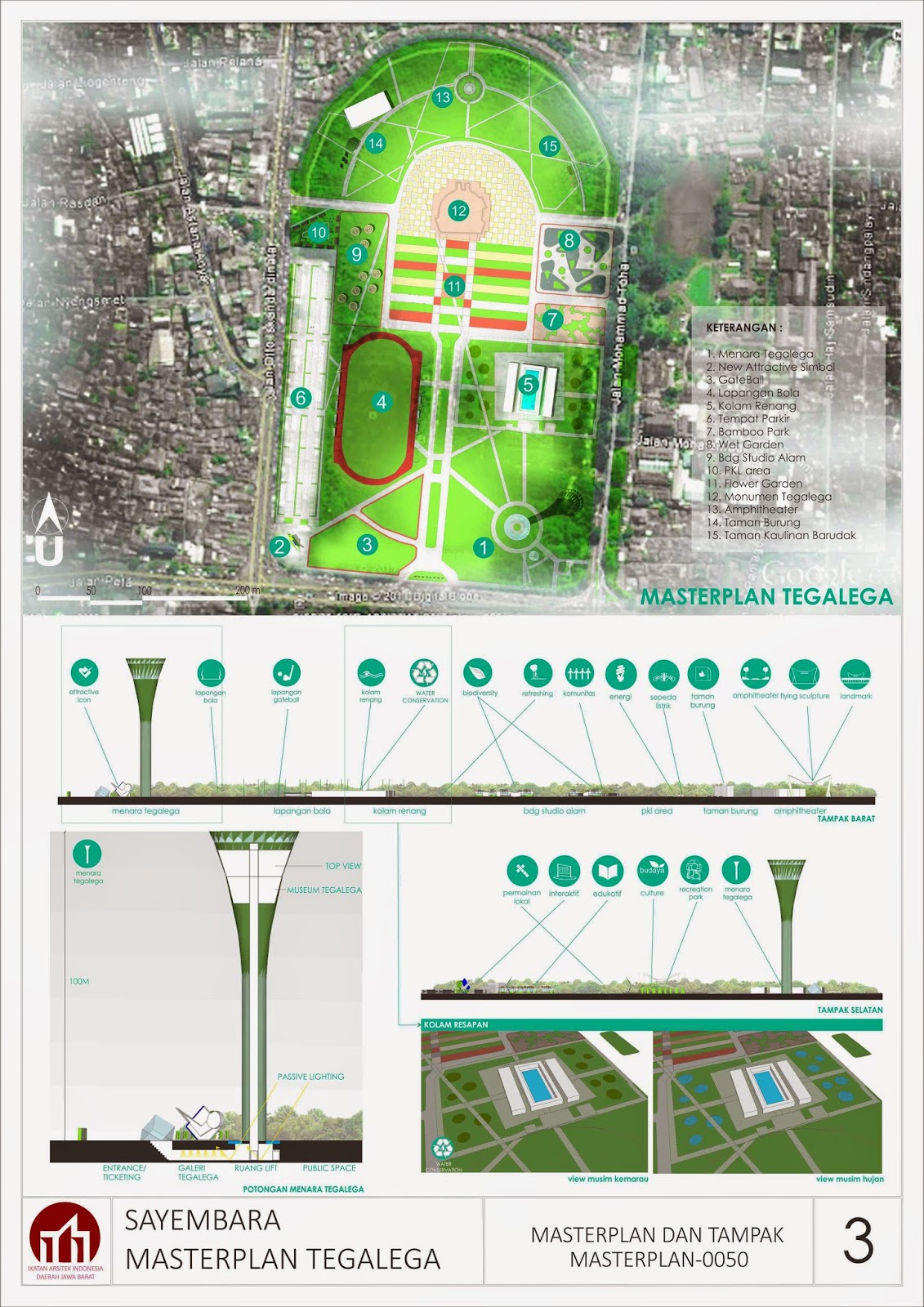 TUJUH RASA SATU JIWA - sayembara penataan masterplan kawasan Tegalega ...