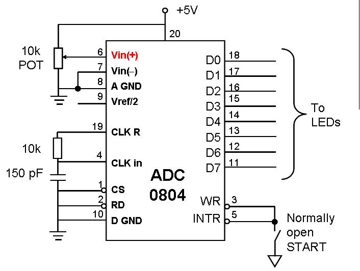 Raj's thoughts.....: Analog-to-digital converter (ADC ) Interfacing with microcontroller