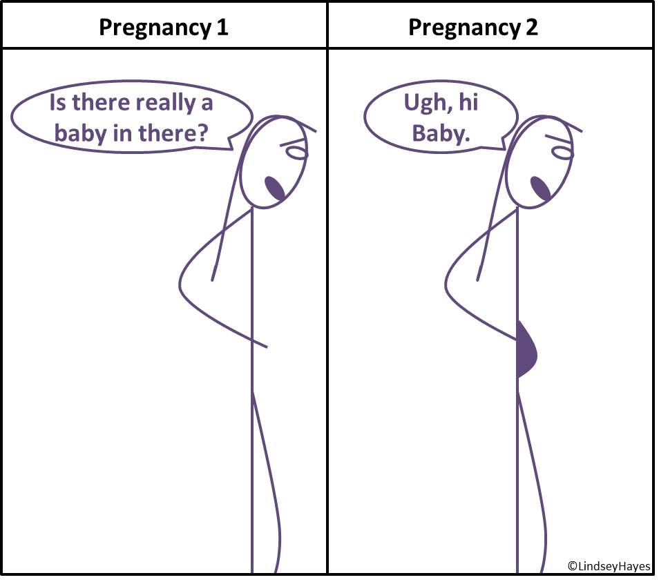 Mission Marathon: First vs. Second Pregnancy: The First Trimester