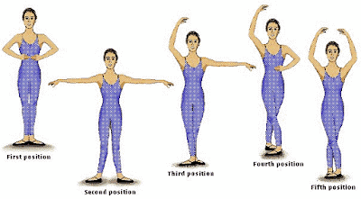 Dreamer's Feet: Positions!