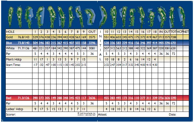 Turma do Golfe | 7 ANOS: TDG 2012 | Doral - The Blue Monster