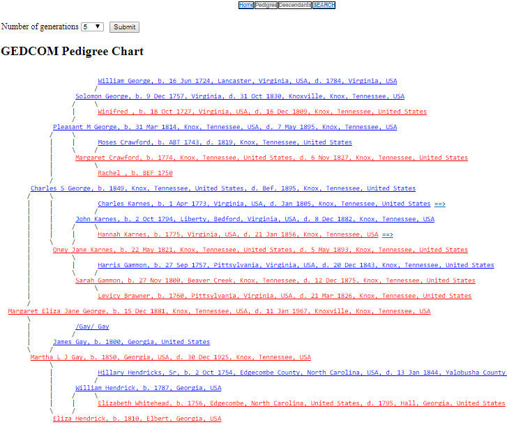 The Ultimate Family Historians: How to use GEDmatch - Part 2