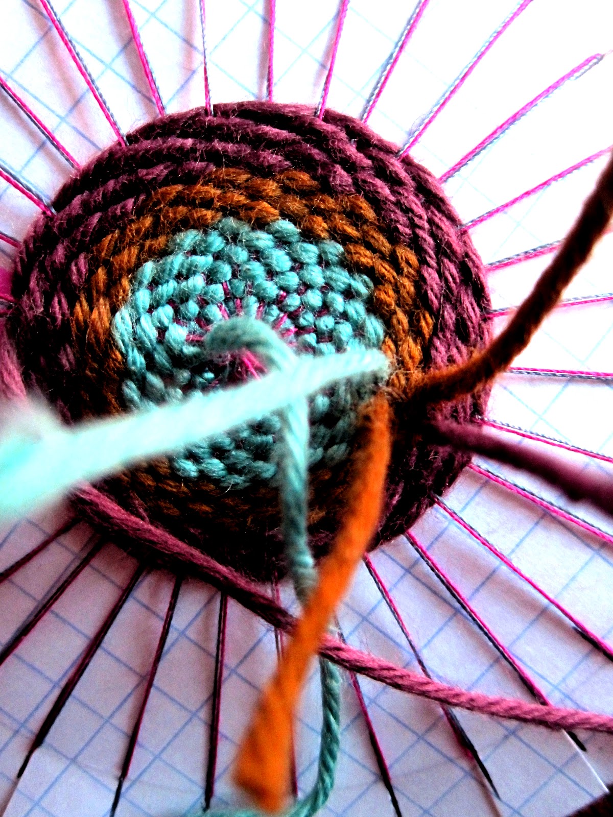 bligblog: tourner en rond