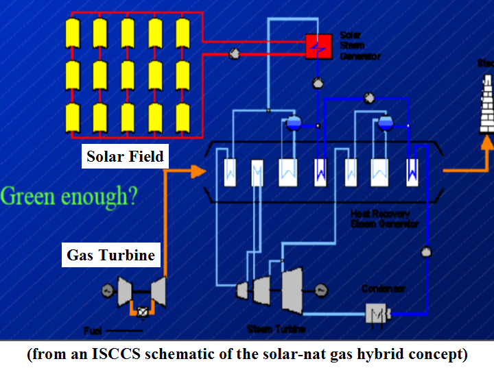 NewEnergyNews More: 75MW SOLAR-NAT GAS HYBRID ON