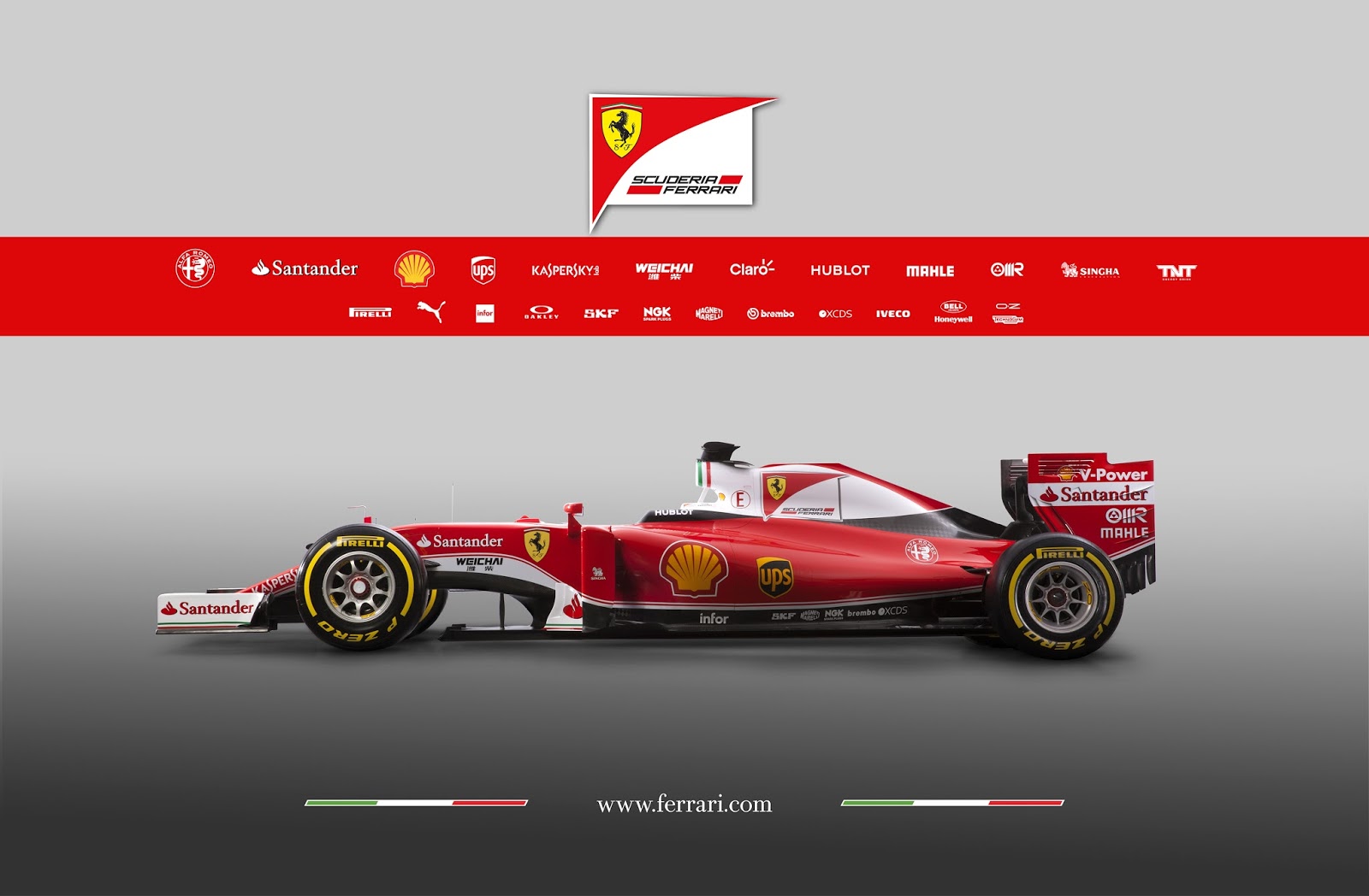 Ferrari F1 Drivers 2016 | It's All About Ferrari