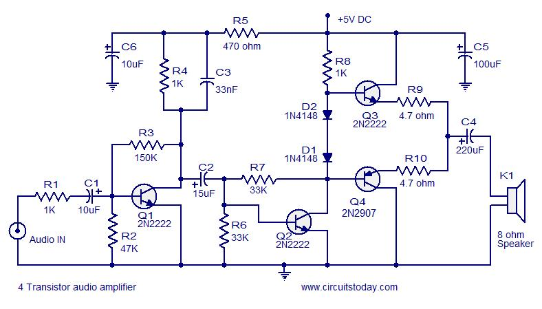 Pagina de electronica: DESPRE AMPLIFICATOARE AUDIO