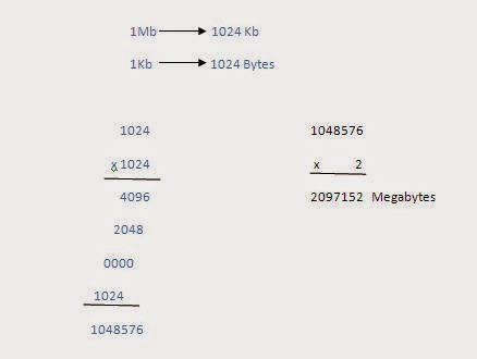 ÁREA VIRTUAL DE INFORMÁTICA : OPERACIONES Y UNIDADES DE MEDIDAS EN LA ...