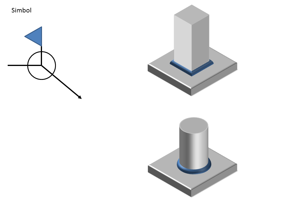 Dasar-dasar Simbol pengelasan | Arsip Teknik
