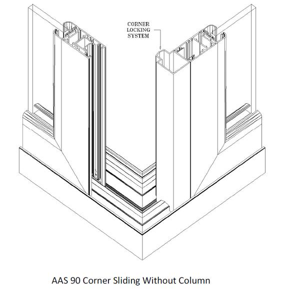 ALLURE Aluminium System ~ ALLURE INDUSTRIES | ALLURE - ALUPLUS ...