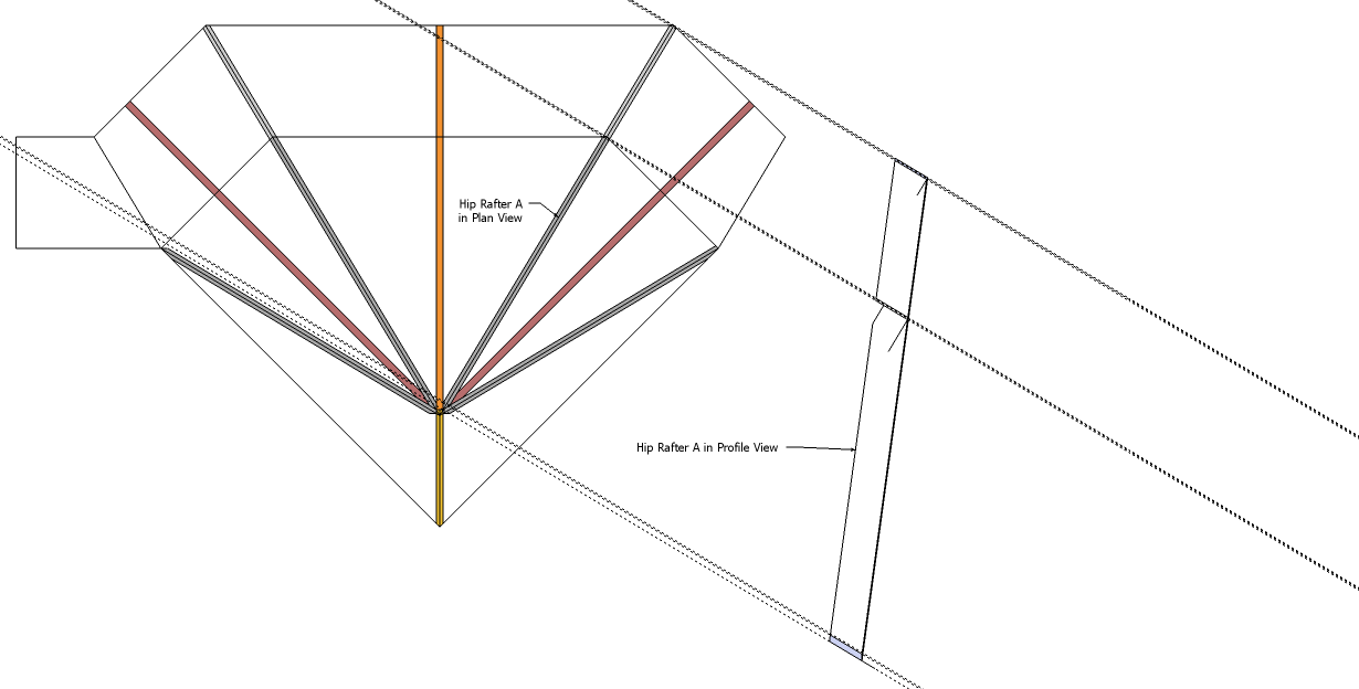 Roof Framing Geometry: Hip & Valley Roof Framing Example # 1