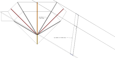 Roof Framing Geometry: Hip & Valley Roof Framing Example # 1