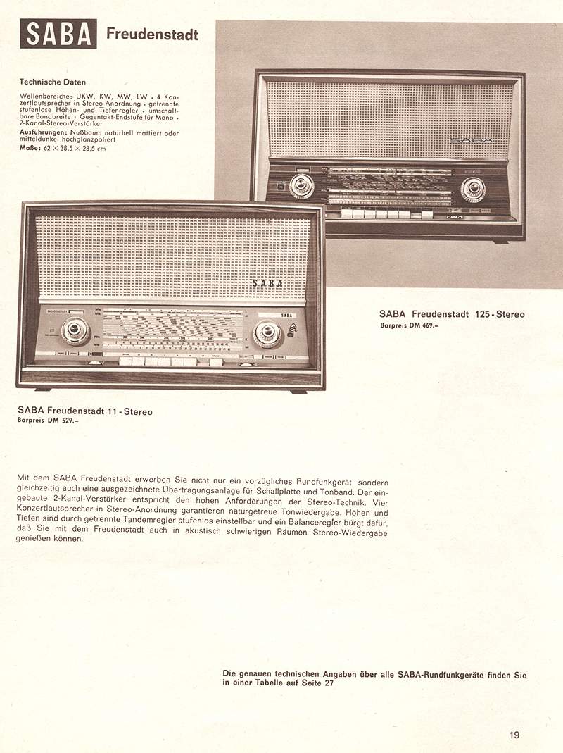 Os rádios do Claudino: Rádio SABA Meersburg Automatic 125 Stereo